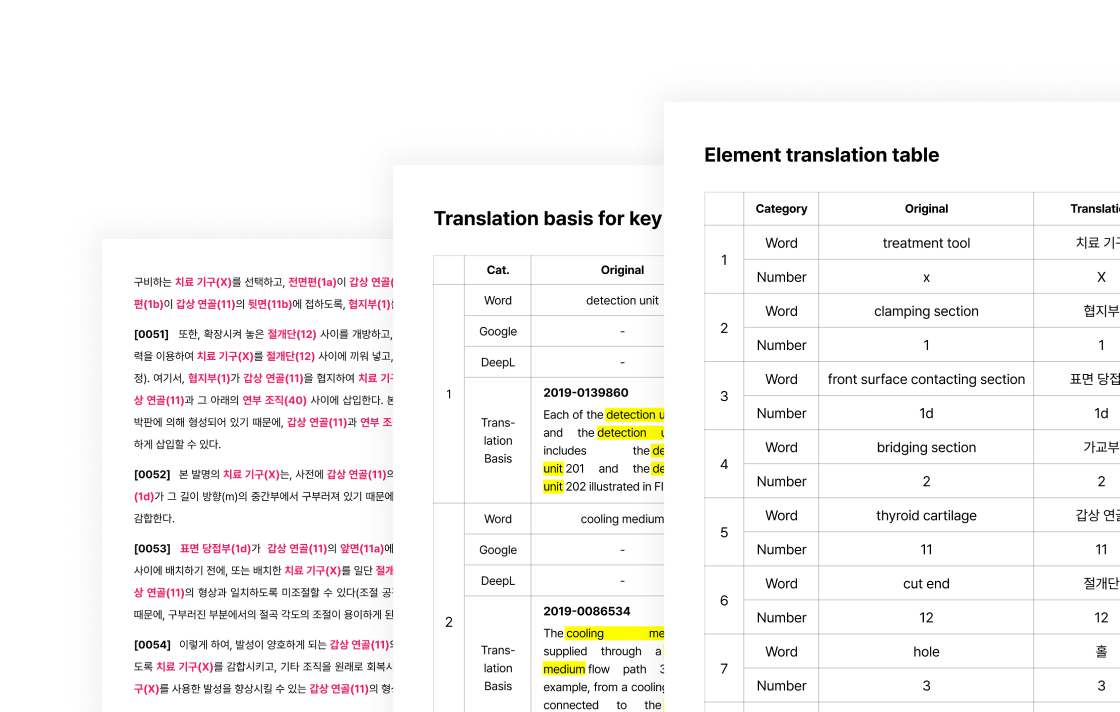 IPEDIT | Patent Documents Drafting and Translating Platform