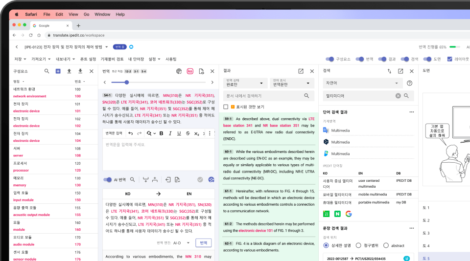 IPEDIT | Patent Documents Drafting and Translating Platform